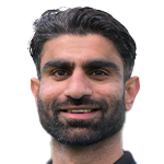 Haroon Javed Profile, Stats, Career, Info | ECN